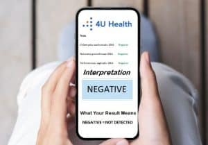 At Home STD Test Kit - Female Standard 6 STIs - 4UHealth